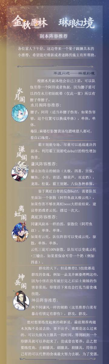 食物语琳琅幻境掉落概率图标