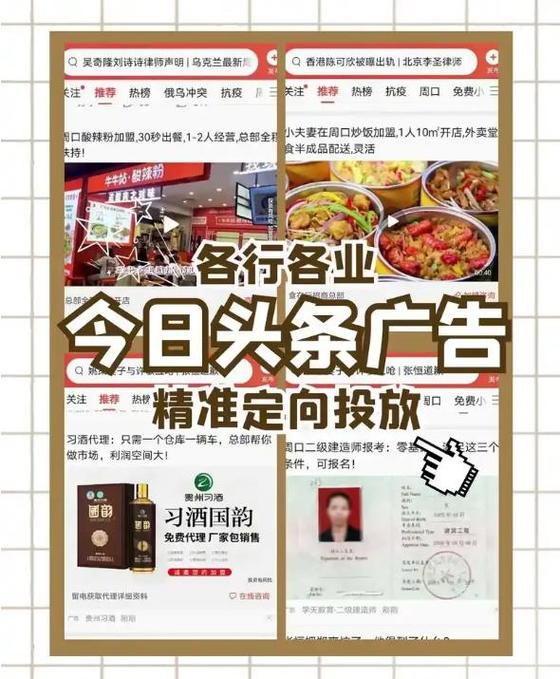 投放头条广告价格图标