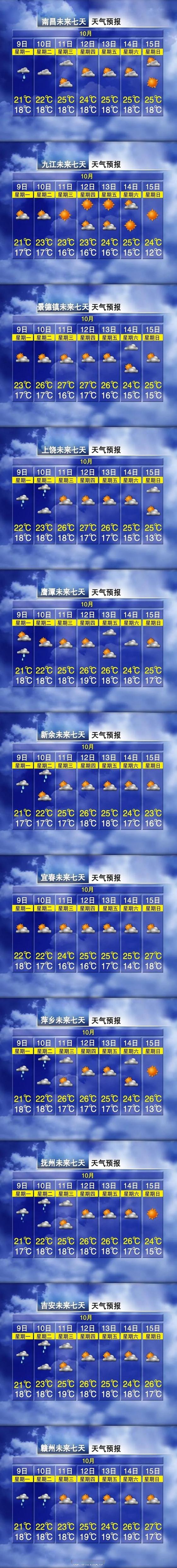 江西天气预报15天查询图标
