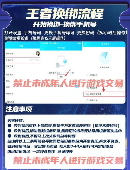 王者荣耀改绑qq账号图标