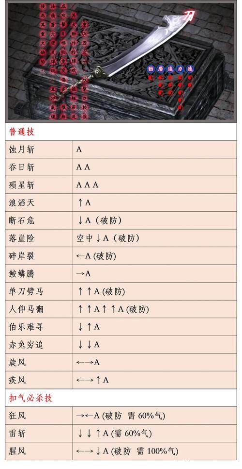 流星蝴蝶剑命令图标