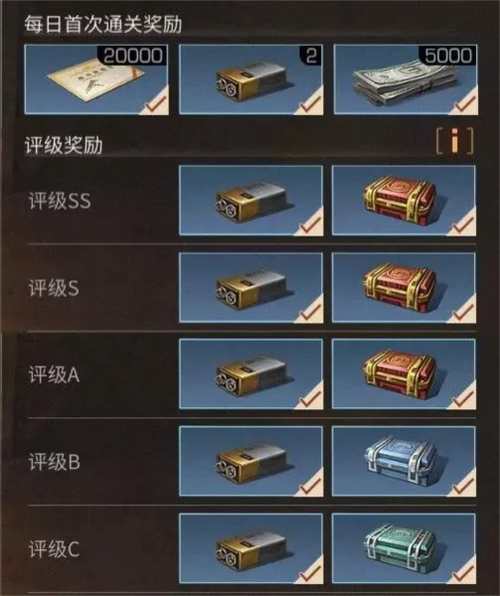 台服明日之后有什么区别图标