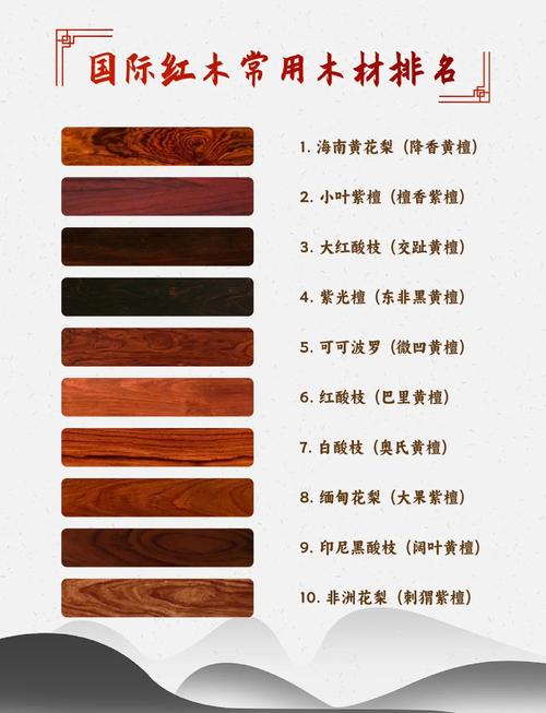 完美世界精木料图标