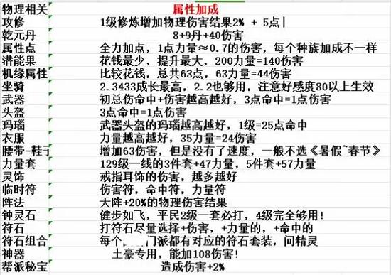 地府固伤模拟器免费版图标