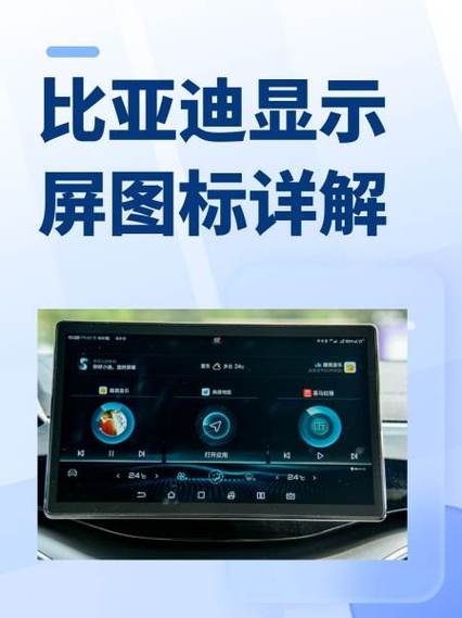 台式机显示屏分辨率图标