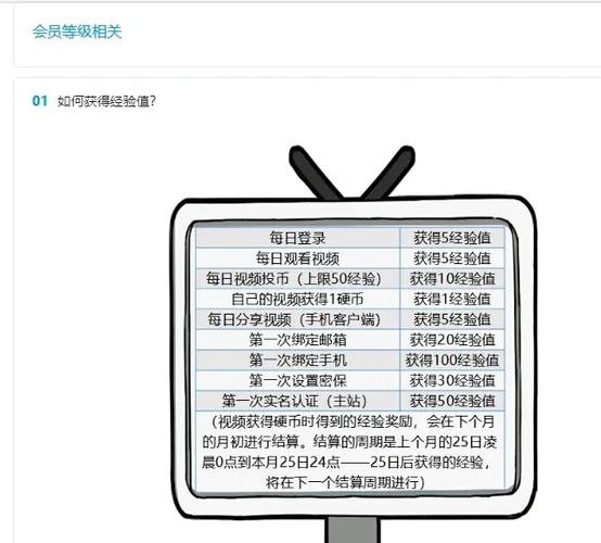 b站6级要多少经验截图