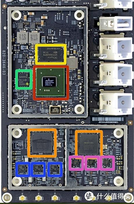 ac68u改wifi功率图标