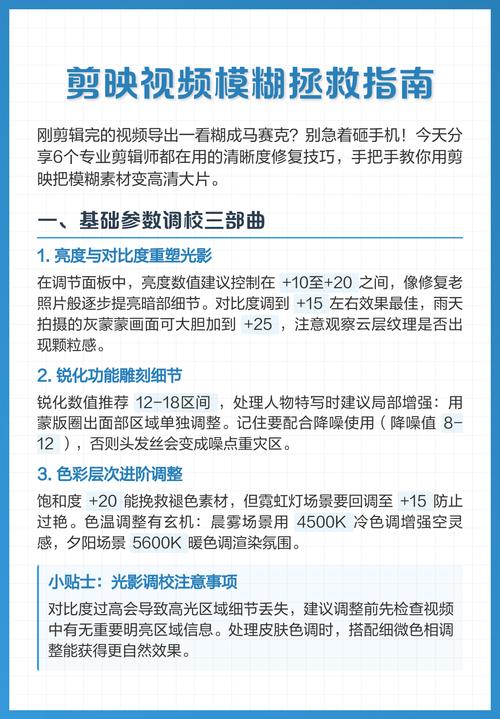 剪映照片模糊图标