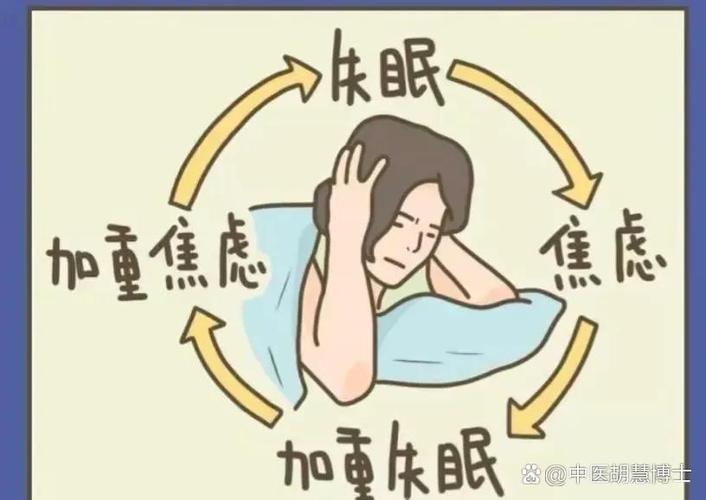 焦虑症会引起心绞痛的感觉吗图标