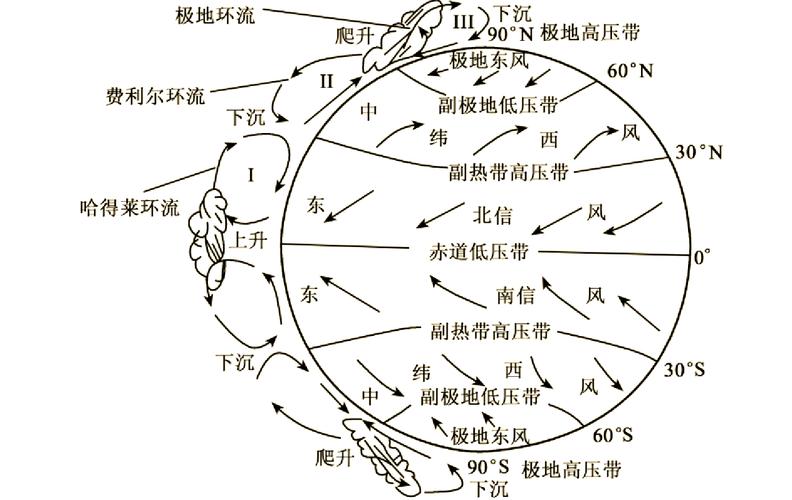 微信风控怎么可以解除截图