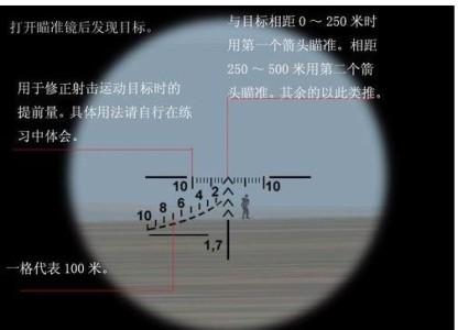 gta5瞄准镜的开法图标