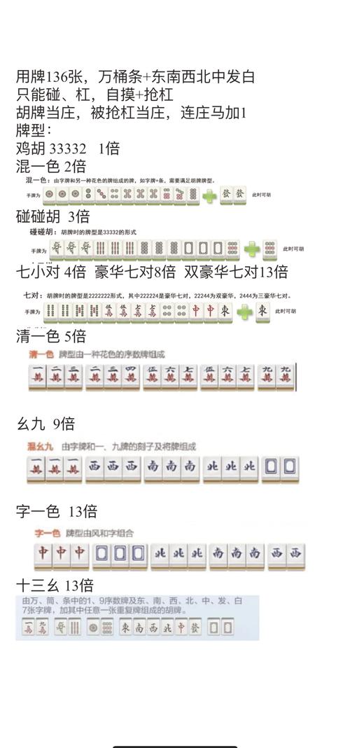 富阳麻将26种胡法图解图标