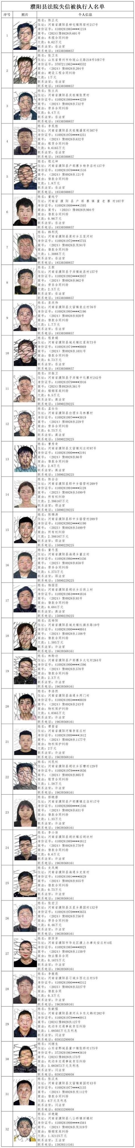 手机被拉黑用什么软件可以打通截图