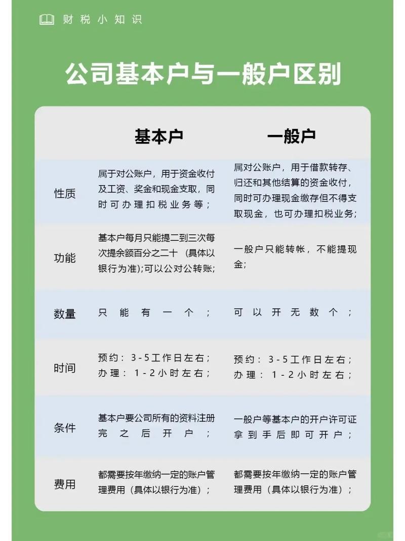 微众银行开户有危险吗图标
