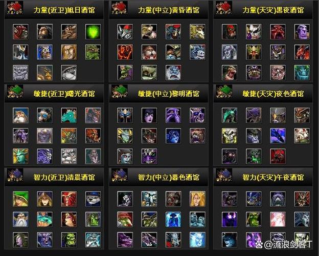 DOTA1沙王出装分析图标