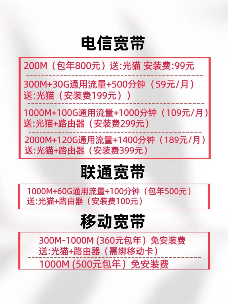 移动免费装宽带要钱吗图标