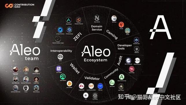 aleo最新消息2024图标