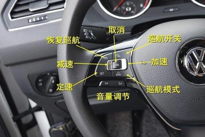 自适应巡航标志图标