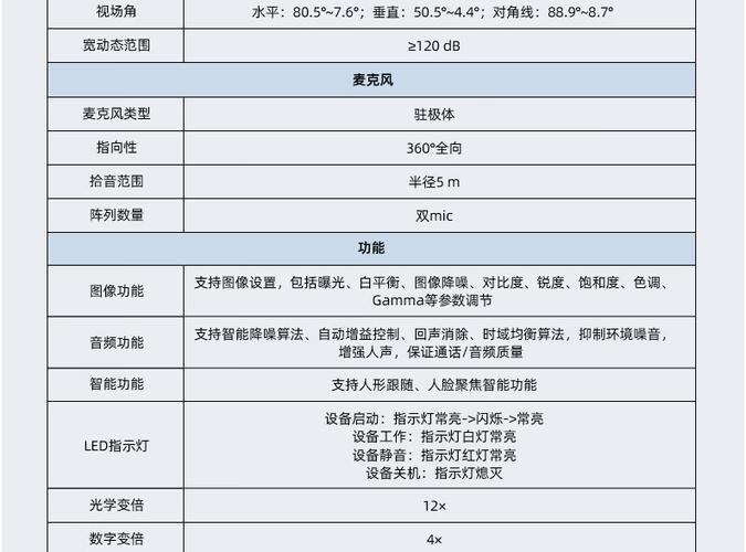 海康威视摄像头使用说明书截图