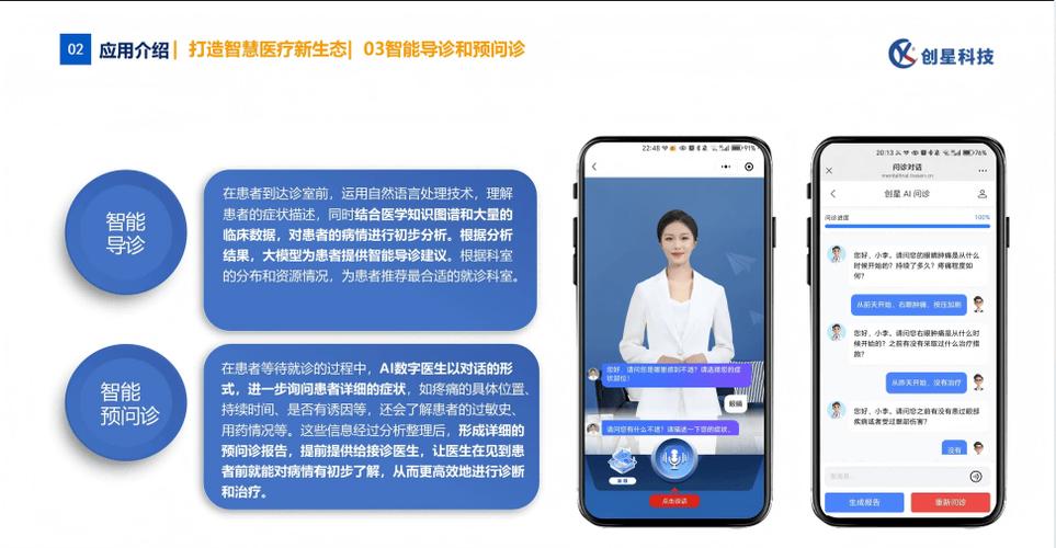 智能问诊系统