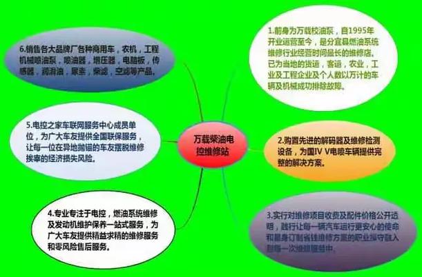 手机的系统维护怎么关闭截图