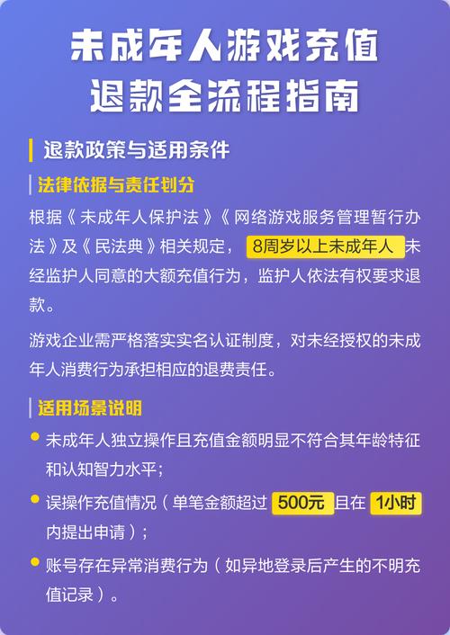 游戏停服会退钱吗图标