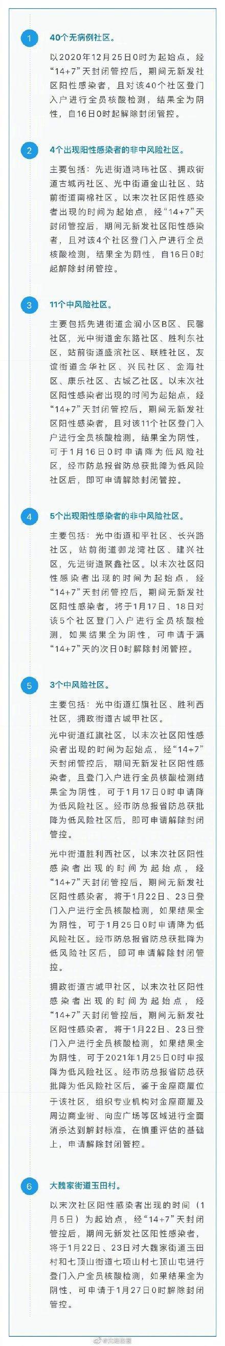 解封需要多少时间