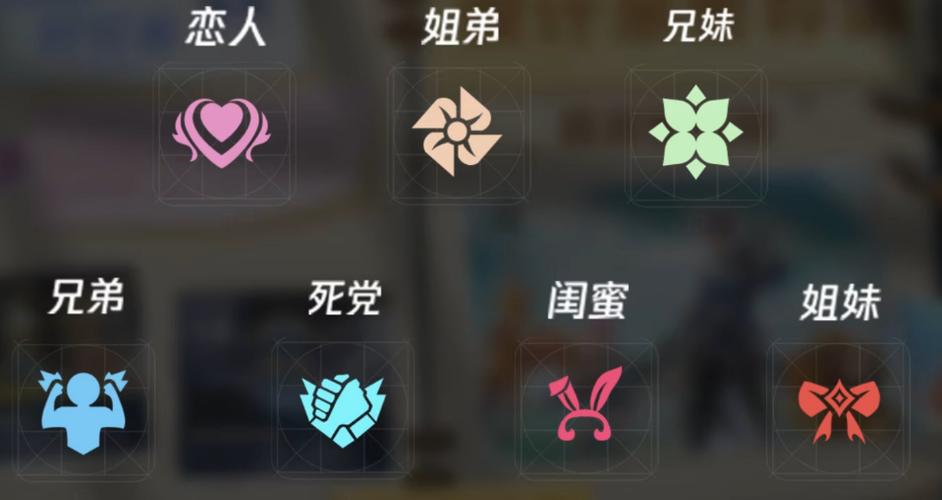 王者荣耀改亲密关系怎么改图标
