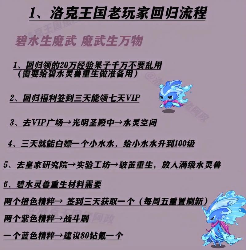 洛克王国多久算回归玩家