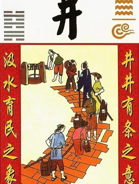 井卦预示着什么图标
