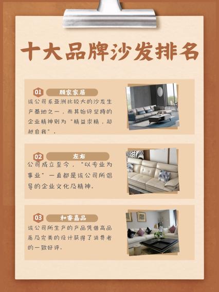 十大品牌uv排名图标