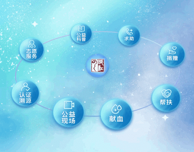 志愿云入口图标