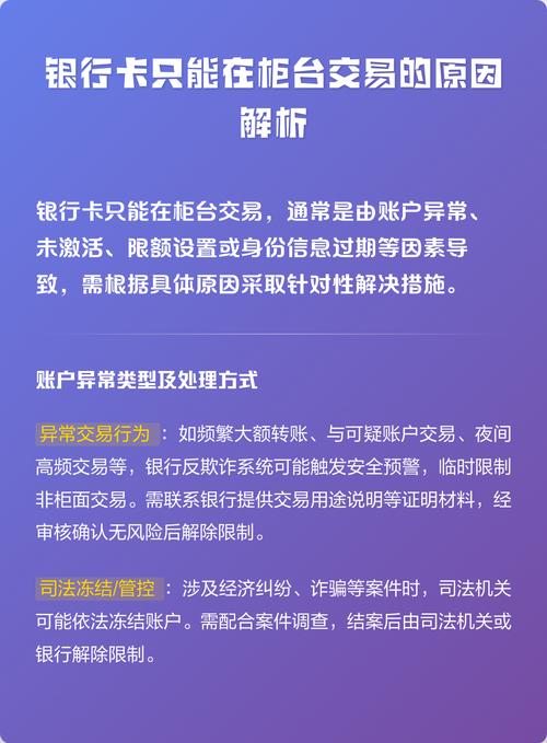 银行卡交易异常原因图标