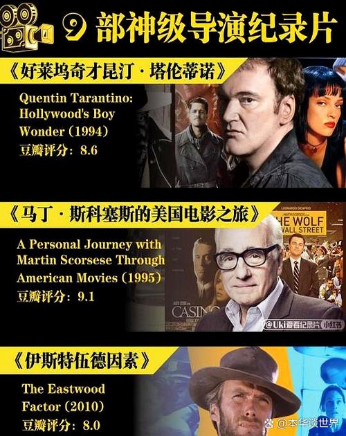 纪录片导演需要做什么图标