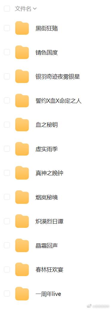 新世界狂欢破解版密话全解锁网盘图标