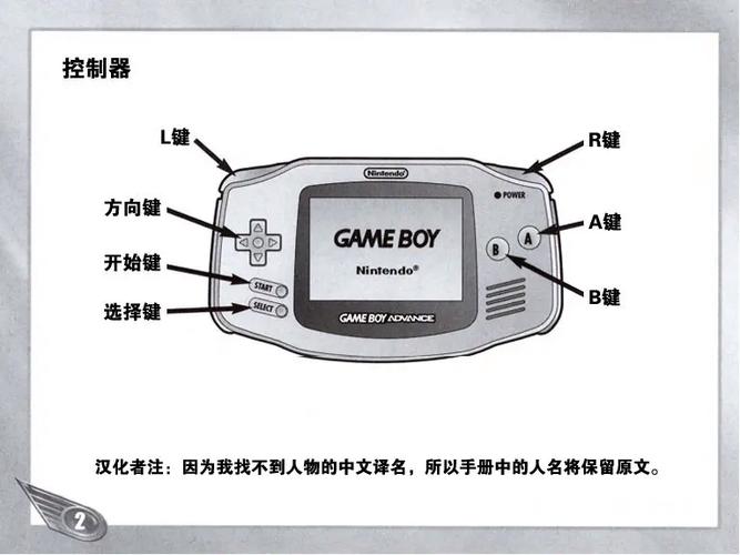 gba模拟器键位设置图标