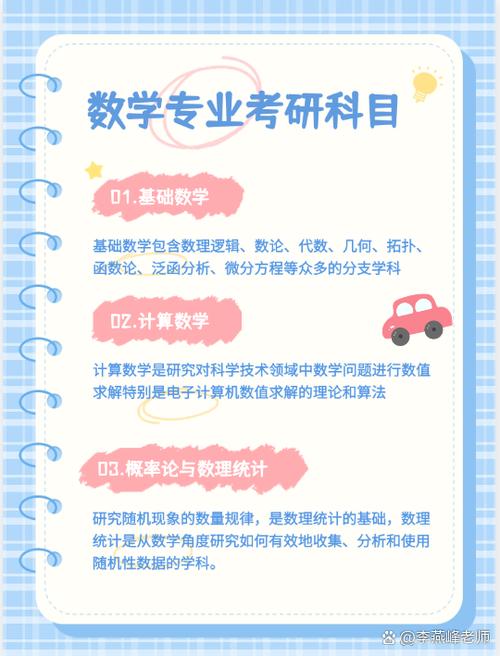 考研不考数学的专业有哪些?截图