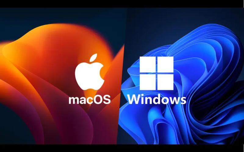 Windows/macOS截图