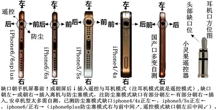 手机万能红外遥控器图标