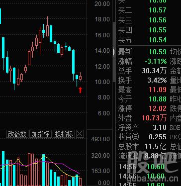 光一3股吧图标