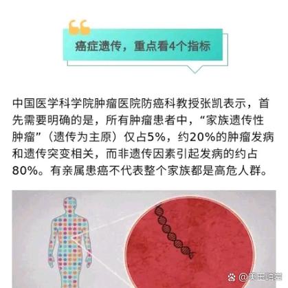 医学上的极低概率是指图标