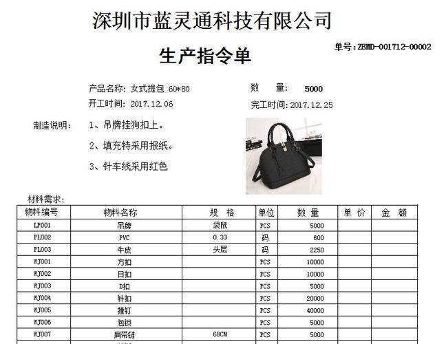 等价交换给物品定价的指令图标