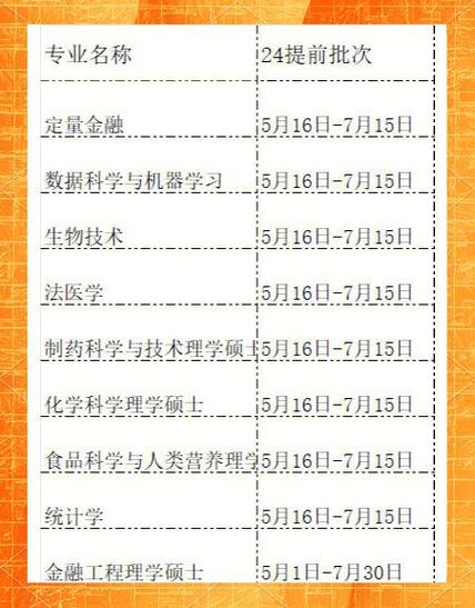 新加坡国立大学提前批申请时间图标