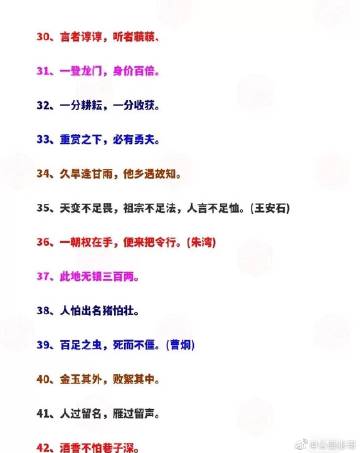 祝福拿冠军的成语图标