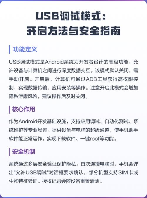 手机USB调试模式的作用图标
