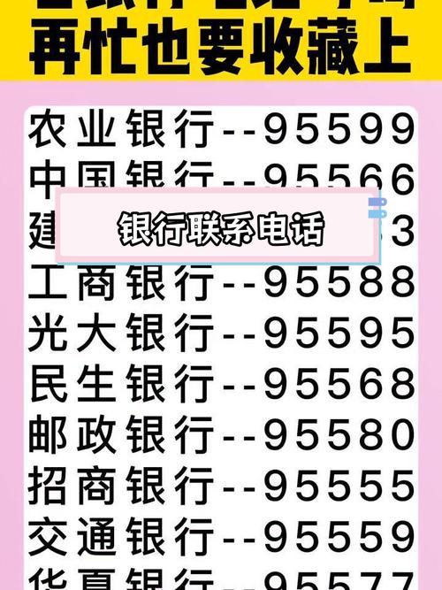 手机银行改不了电话号码图标