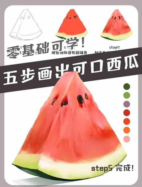 西瓜怎么申请原创图标