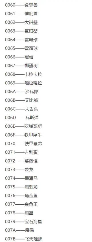 金手指代码如何使用截图