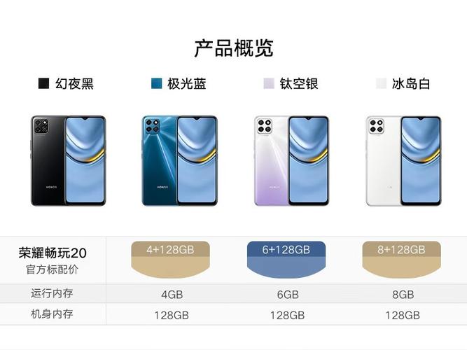 荣耀畅玩20如何添加小组件图标