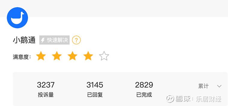 小鹅通付费后能退款吗